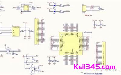 stm32 片外flash启动_STM32_Keil345软件
