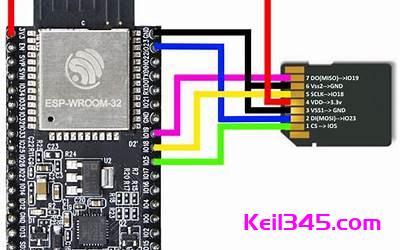 esp32 蓝牙广播（esp32 蓝牙广播包怎么设置）_STM32_Keil345软件