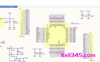 stm32 gpio取反（stm32 gpio取反库函数）_STM32_Keil345软件