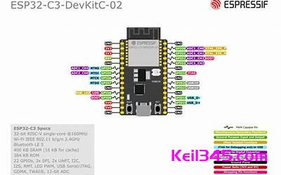 esp32 c3 s3区别（esp32 s2 c3）_STM32_Keil345软件