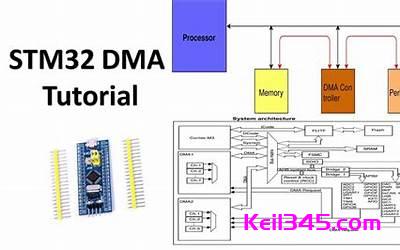 Stm32 i2c dma（stm32 i2c dma发送）_Keil345软件