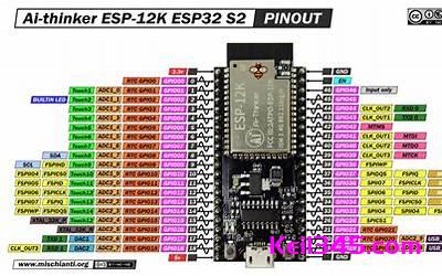 esp32 s2 s3区别（esp32 s2和esp32）_STM32_Keil345软件
